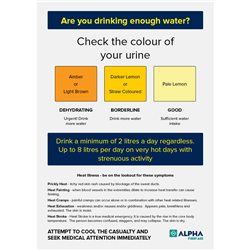 Education Products - Alpha First Aid
